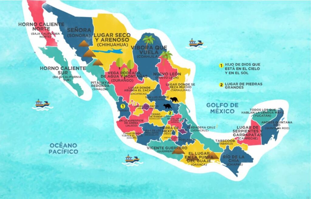 Qué Significa el Nombre de México y De Dónde Proviene su Etimología